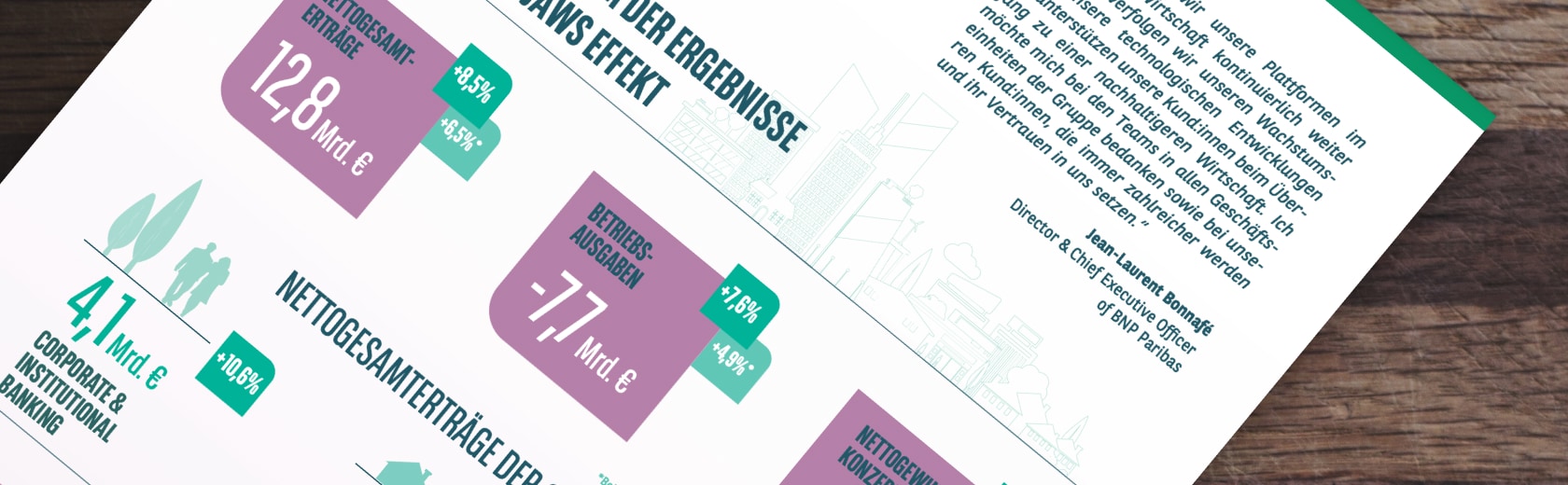 Bildmaterial, Dokumente und Kennzahlen der BNP Paribas Deutschland